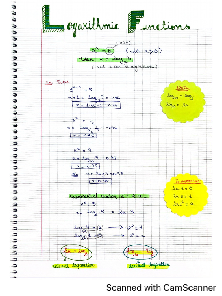 Math Functions | PDF