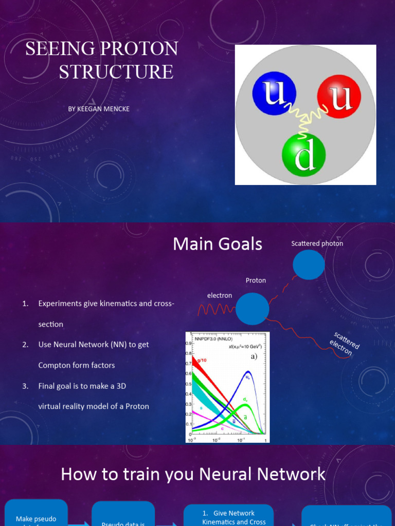 Presentation 4 | PDF | Proton | Science