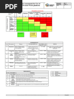 Visible Felt Leadership Audit Checklist | PDF