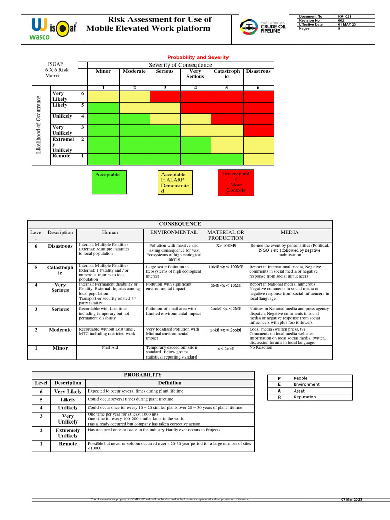 RA-021 For Using MEWP | PDF | Risk | Nature