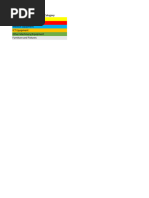 Classification of Semi Expendable Items | PDF