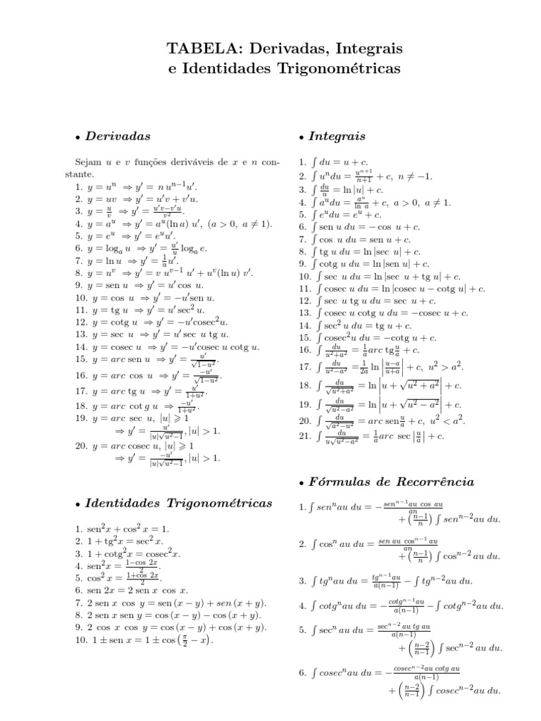 Tabela de Integrais e Derivadas | PDF | Métodos e Materiais de Ensino