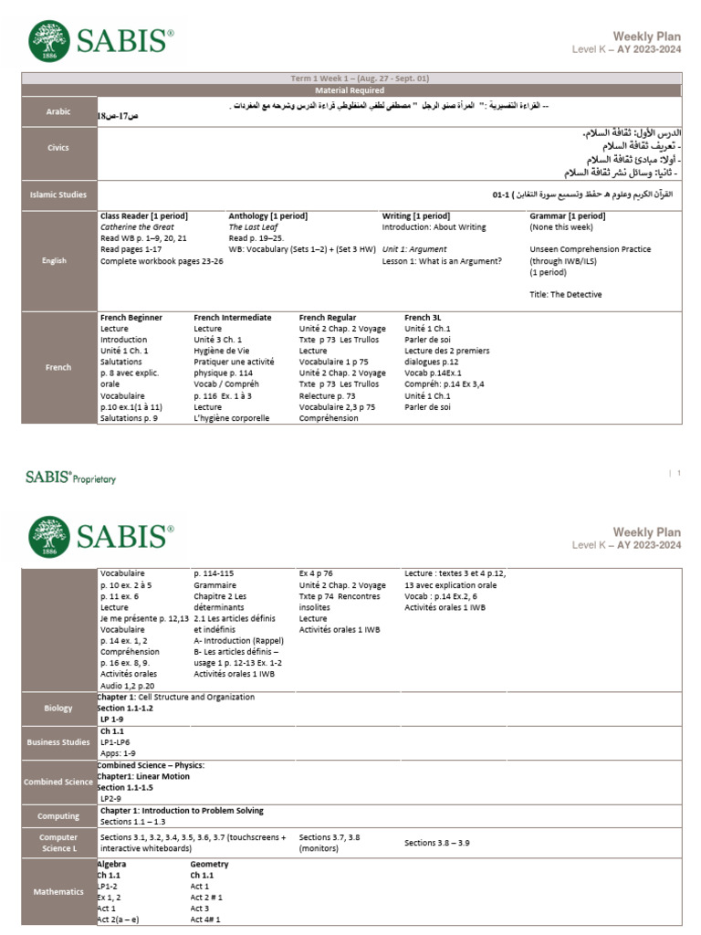 2324 Level K SABIS Weekly Plan T1 Wk1 | PDF