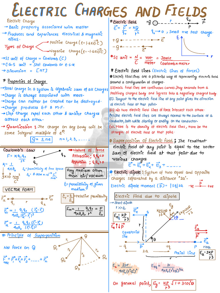 Electrostatic 1 Page Notes | PDF | Electric Field | Electric Charge