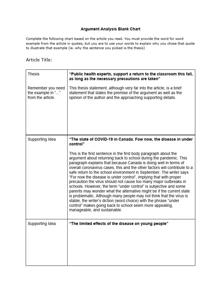 Argument Analysis Blank Chart | PDF | Argument | Fallacy