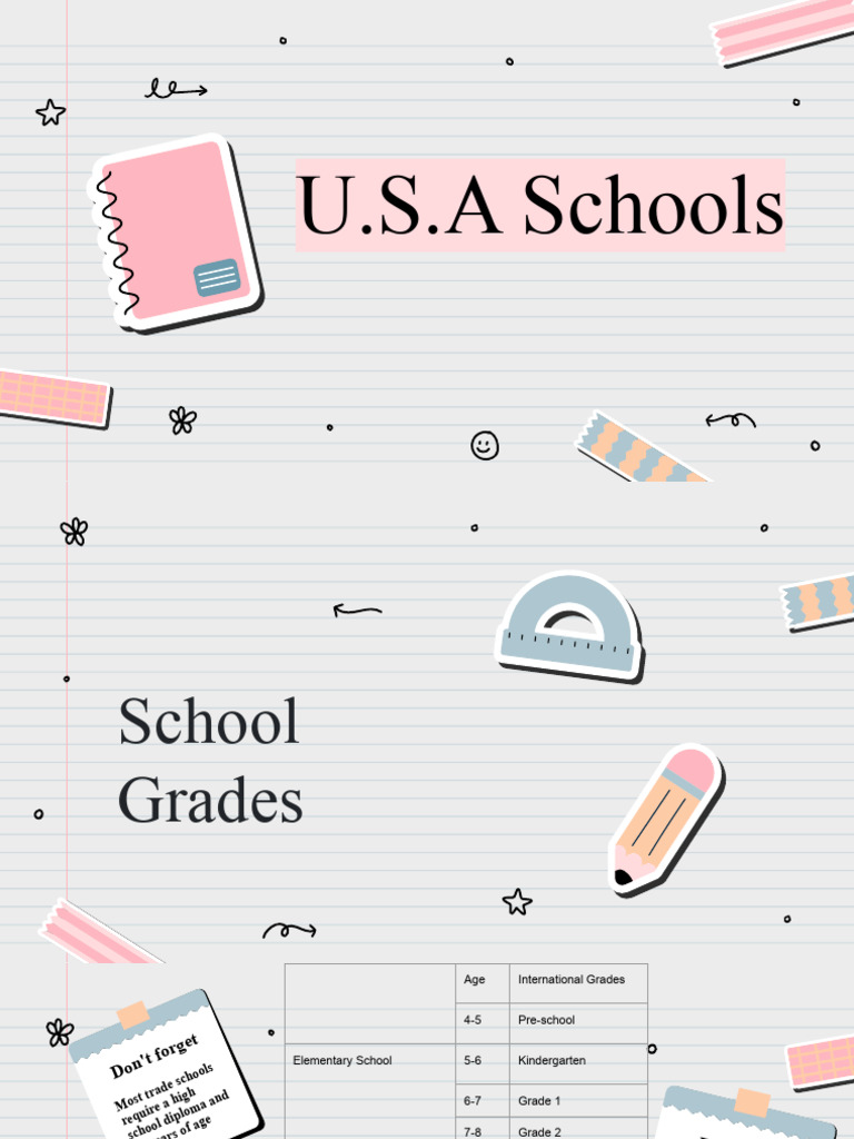 U.S School | PDF | Learning | Secondary Education