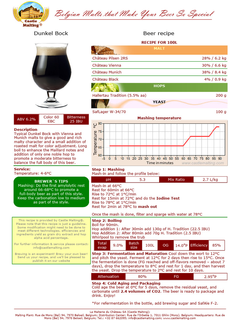 Dunkel Bock | PDF