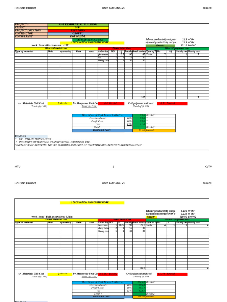 Unit Rate PDF | PDF | Cost | Concrete