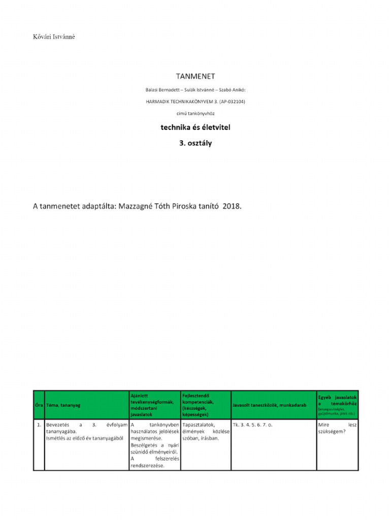 TANMENET. Technika És Életvitel 3. Osztály - PDF Ingyenes Letöltés | PDF