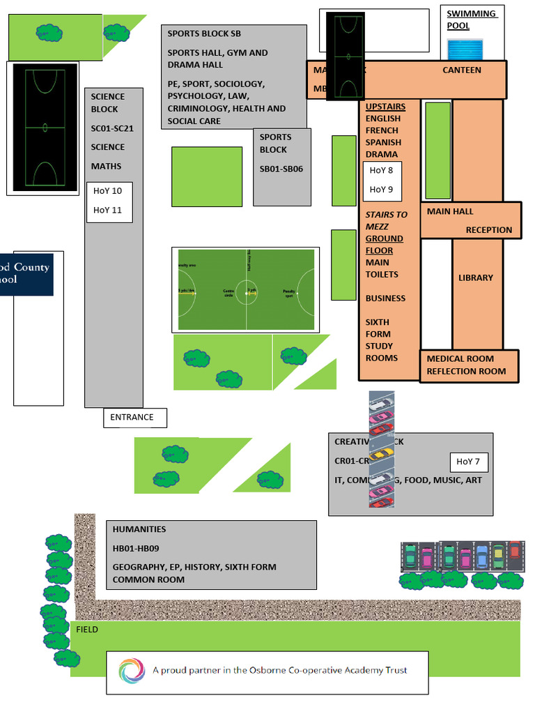 Kid map project for school