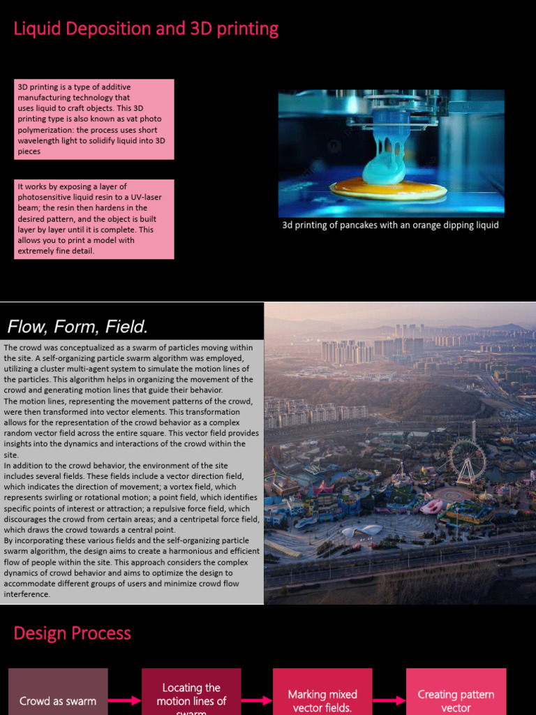 ARC353 032 AyeshaAhmad LDM | PDF | 3 D Printing | Liquids