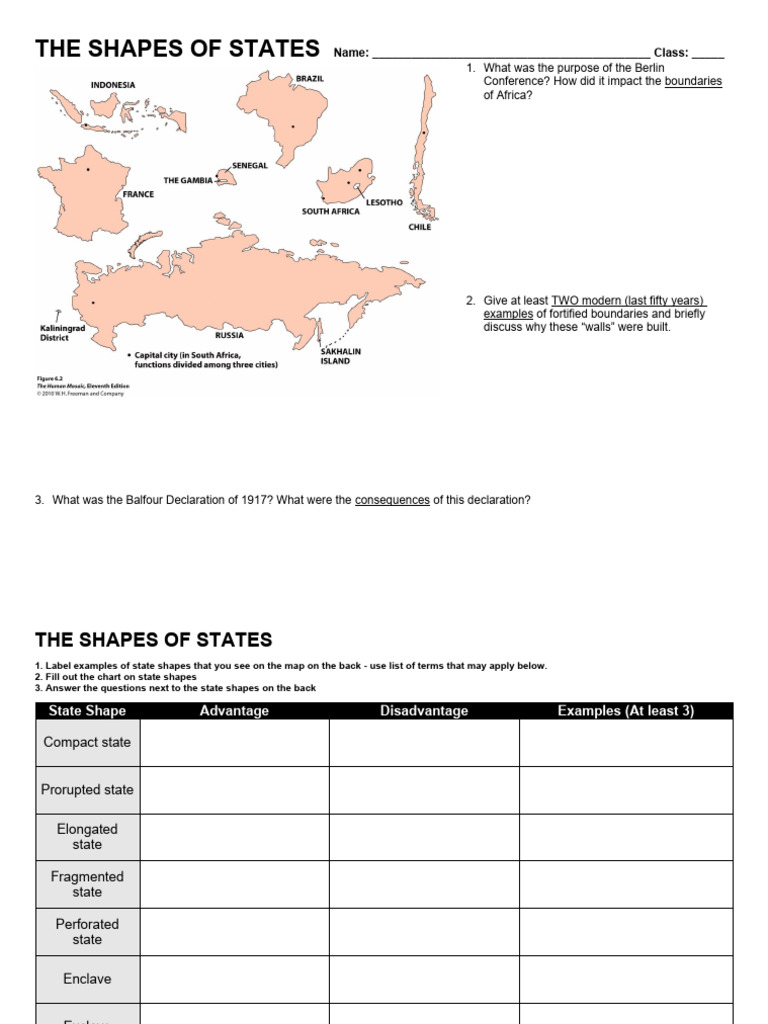 Shapes of States | PDF | History