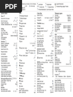 Aseprite Quick Reference - Cheat Sheet | PDF | Computing | Human ...