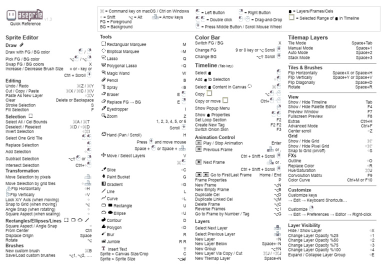 Aseprite Quick Reference - Cheat Sheet | PDF | Computing