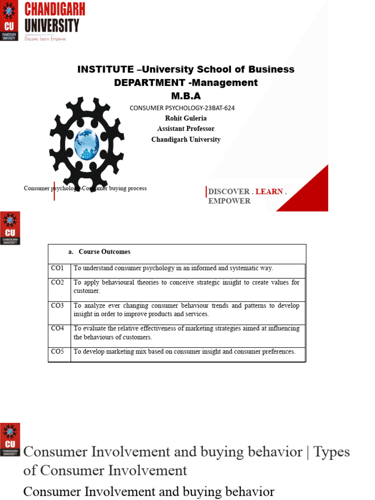Lecture 1.2.1 | PDF | Behavior | Consumer Behaviour