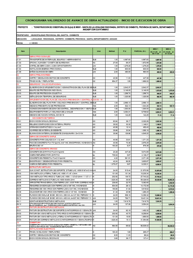 Cronograma - Valorizado Inciio Ejecucion de Obra | PDF | Materiales de construcción