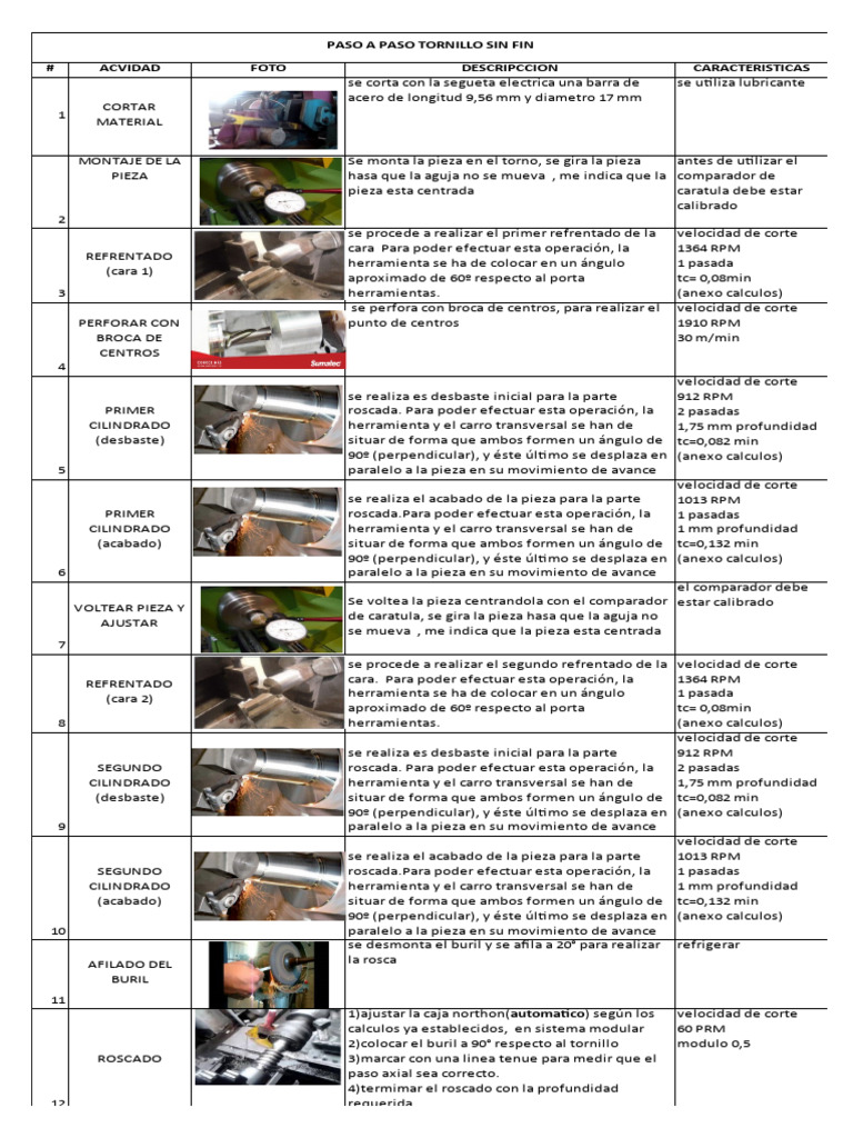 Paso A Paso Tornillo Y Corona Pdf Mecanizado Ingeniería Mecánica