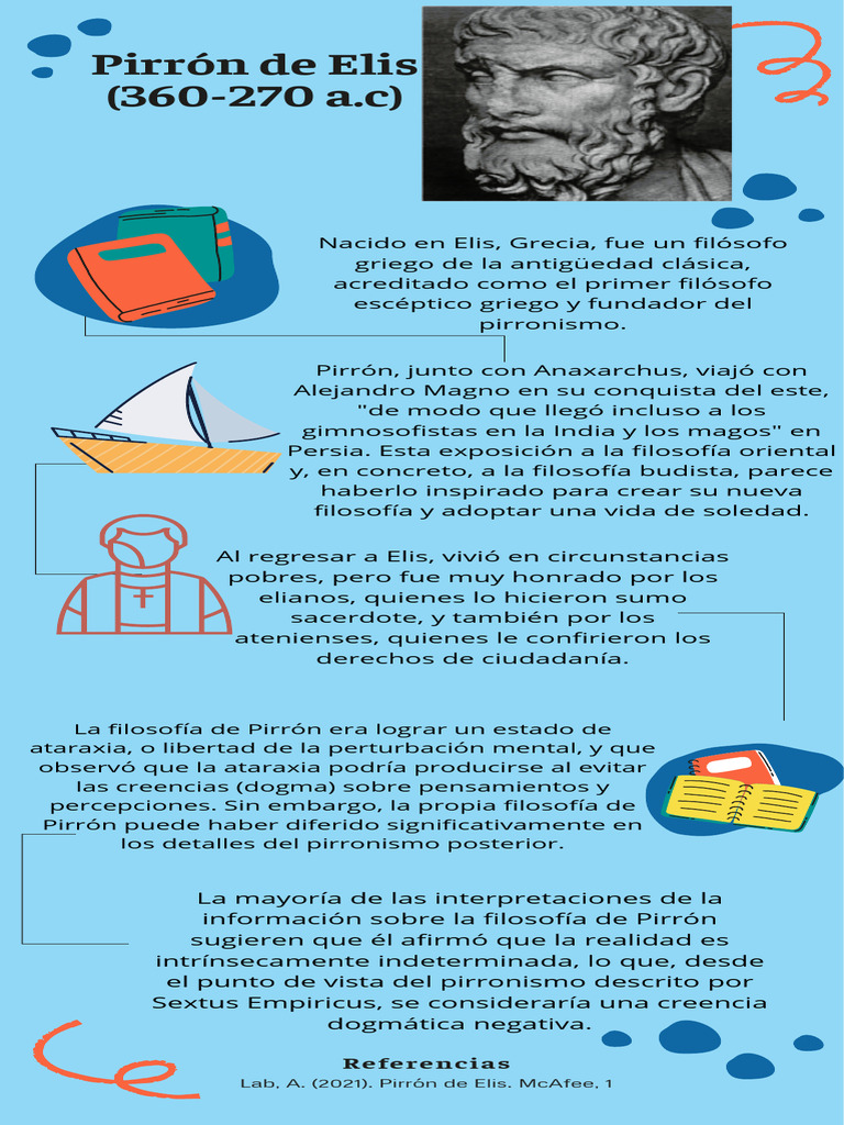 Pirrón de Elis Bibliografía | PDF | Filosofía