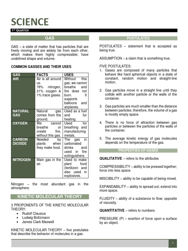 G10 Science Reviewer | PDF | Lipid | Gases