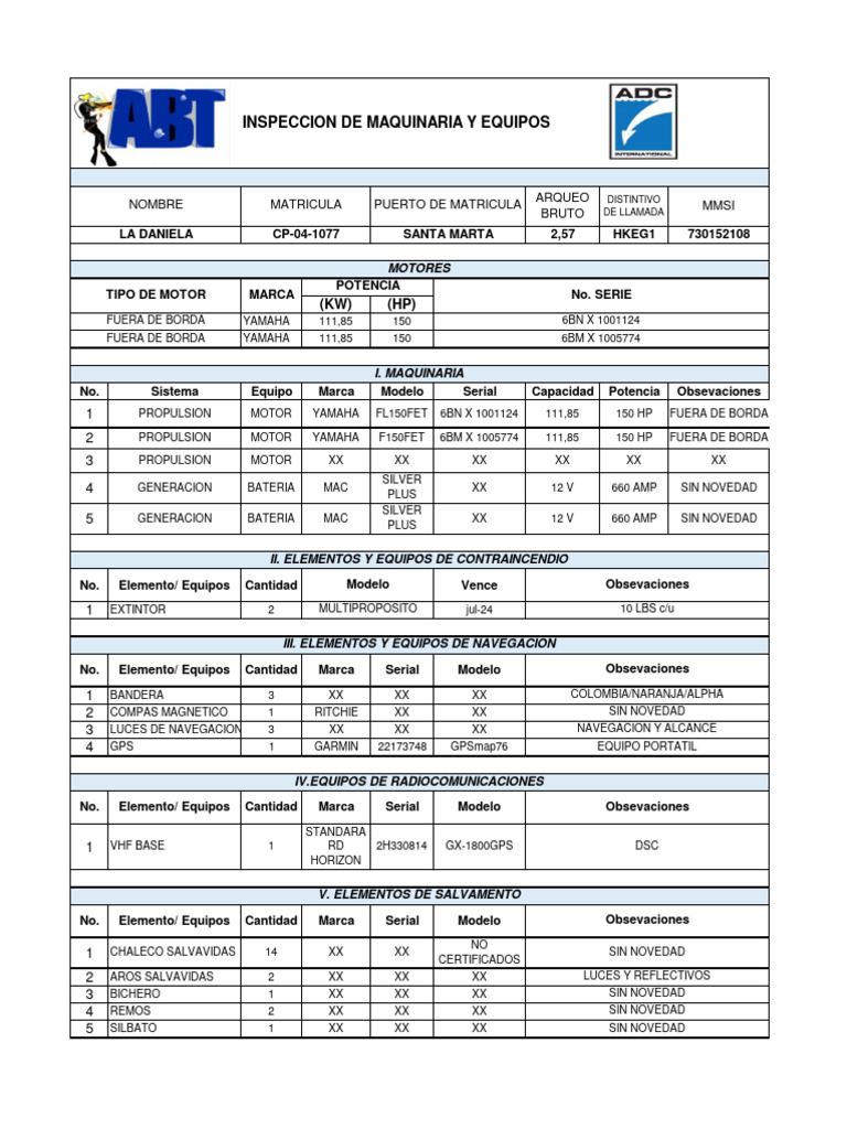 Formato de Inspecciones | PDF