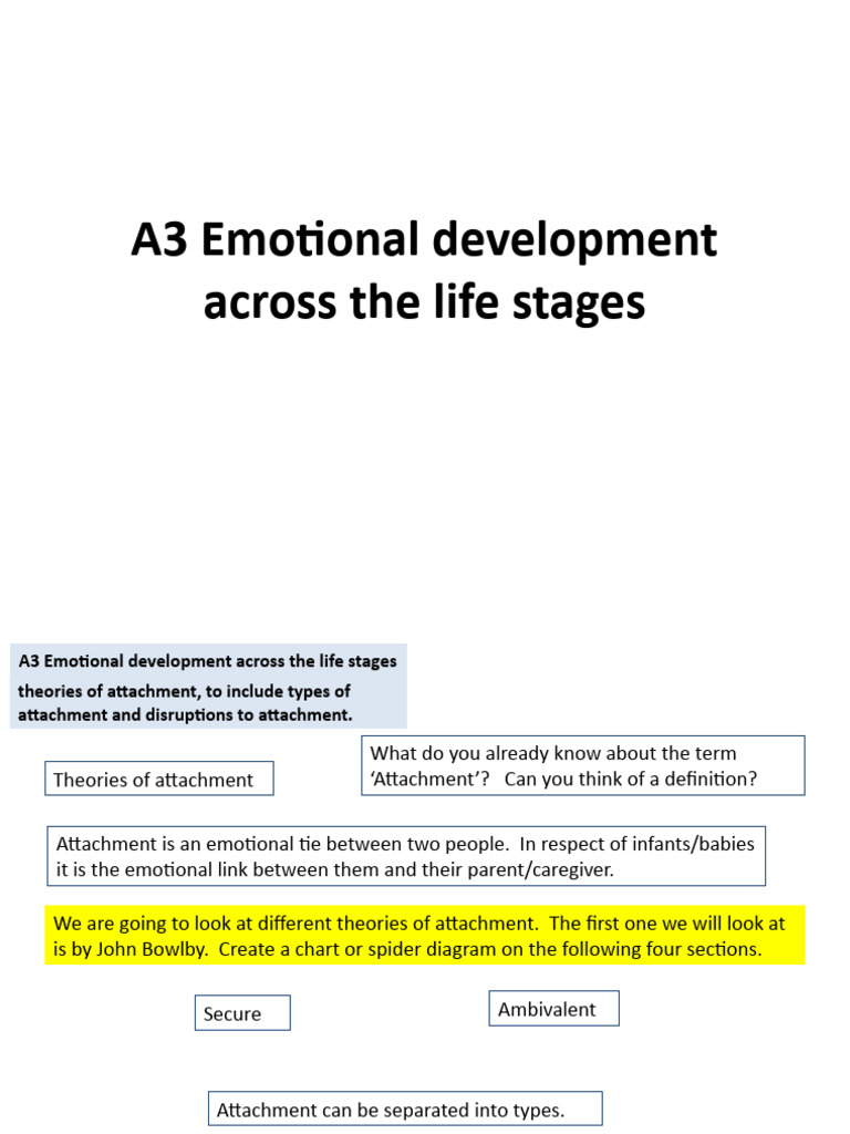 A3 Emotional Development Across The Life Stages | Download Free PDF ...