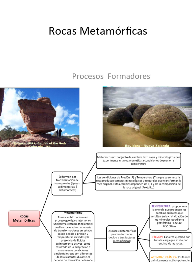 Rocas Metamórficas: Tipos y Texturas | PDF | Minerales | Roca (geología)