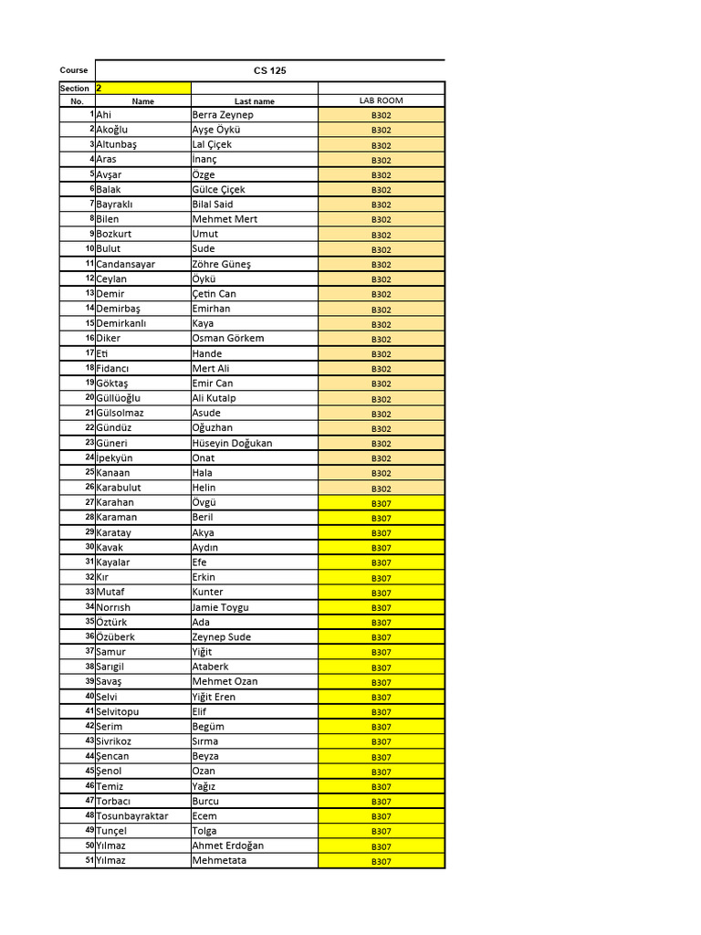 Sec02 Lab Distribution | PDF