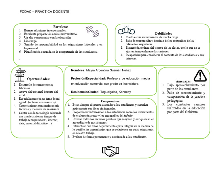 Fodac Mayraguzman | PDF | Maestros | Cognición