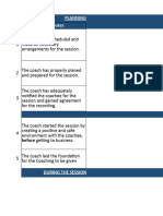 Coaching Session Note Template | PDF