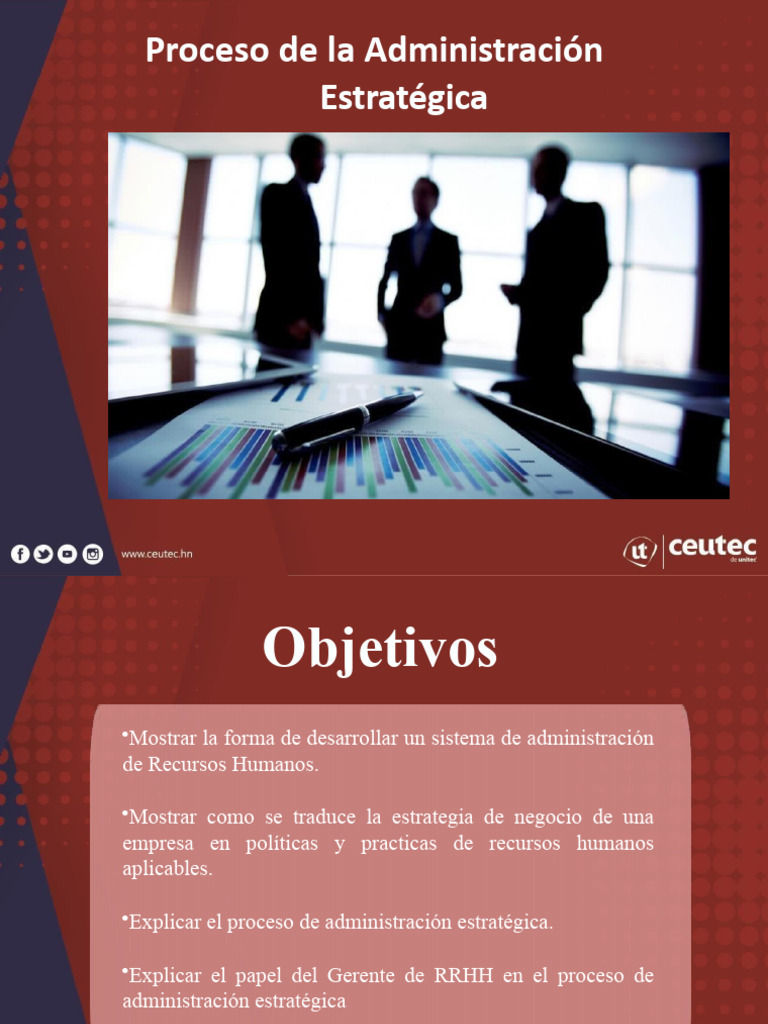 Proceso de Administracion Estrategica de RRHH - SEGUNDA SEMANA 1ERA PARTE | PDF | Gestión de ...