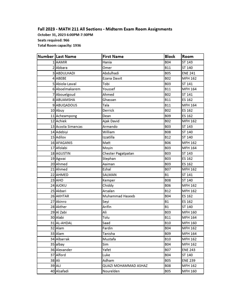 Midterm Room Assignments - F23 - MATH 211 | PDF