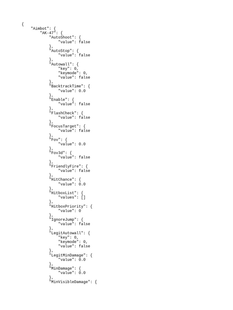 Random Iniuria Config | PDF | Personal Weapons | Military Technology