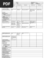 DLL Periodical Test Filipino | PDF