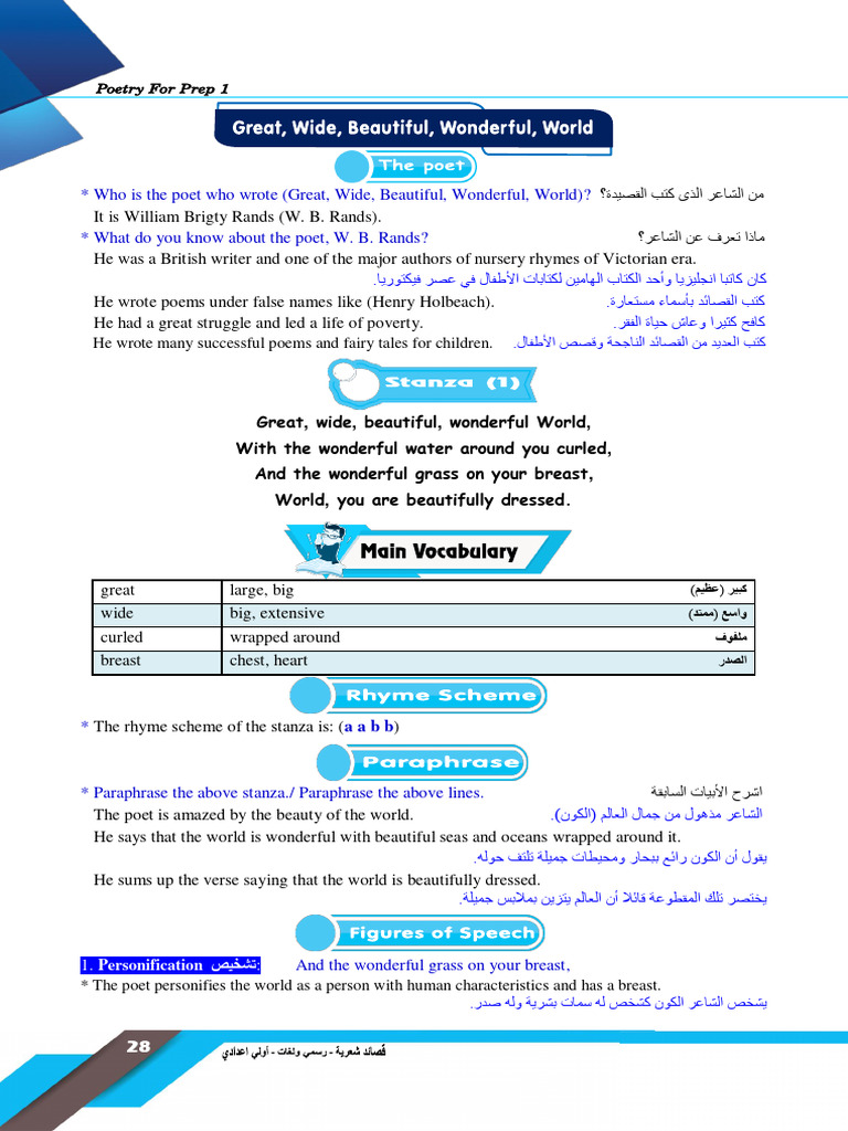 Great Wide Beautiful Wonderful World | PDF | Poetry