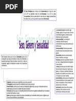 37 Tipos de Género Reconocidos en España | PDF | Estudios LGBTQIA+ ...
