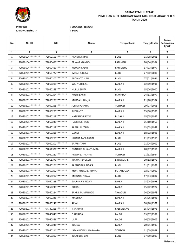 A3-Kwk - Lakea Ii | PDF