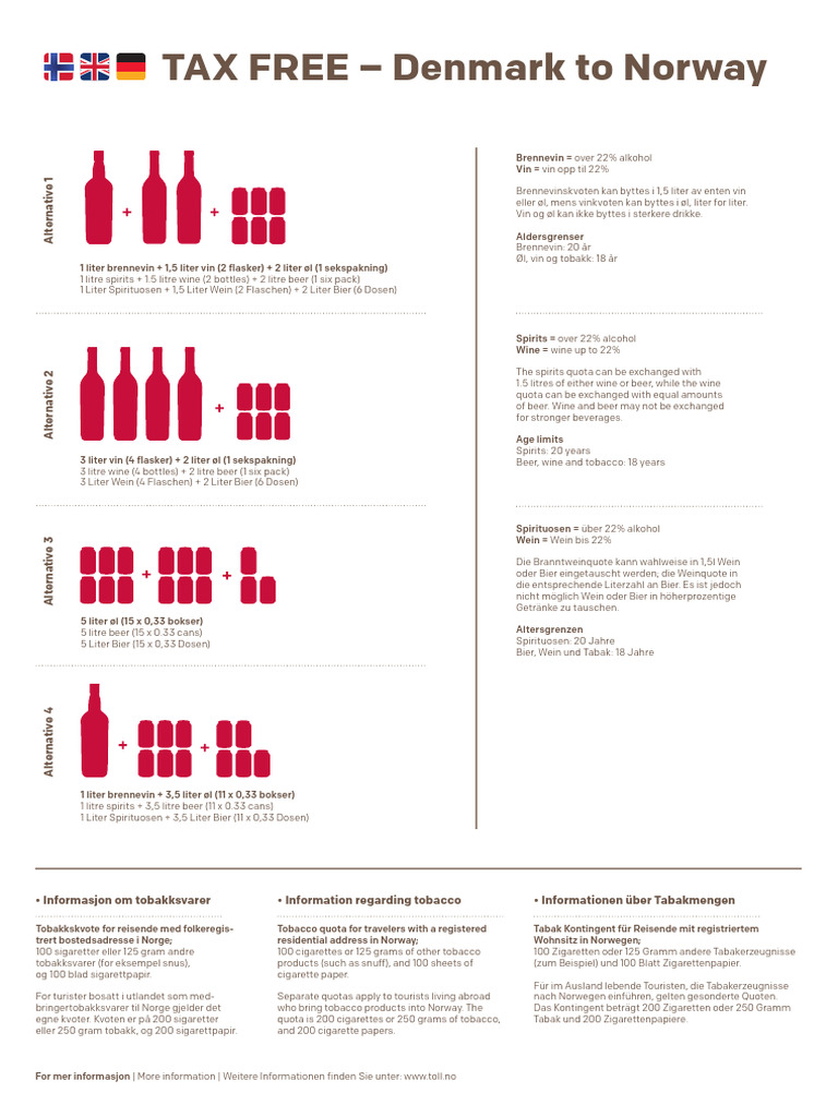 Taxfree Kvote Web 2024 DK-NO | PDF