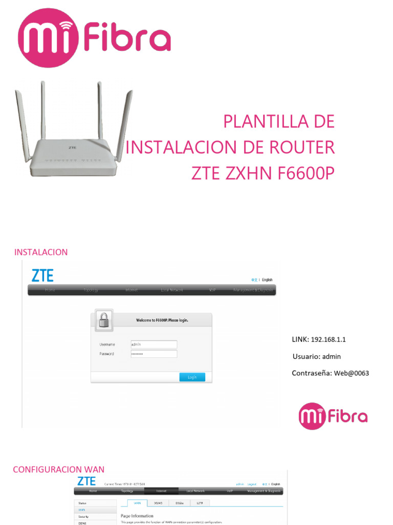 Zte ZXHN F6600P Wifi 6 | PDF