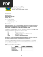 Summer Outing Solicitation Letter | PDF