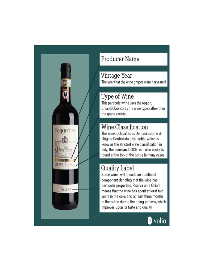 Wine Labelling | PDF