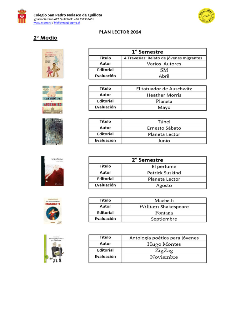 Plan Lector 2° Medio 2024 | PDF