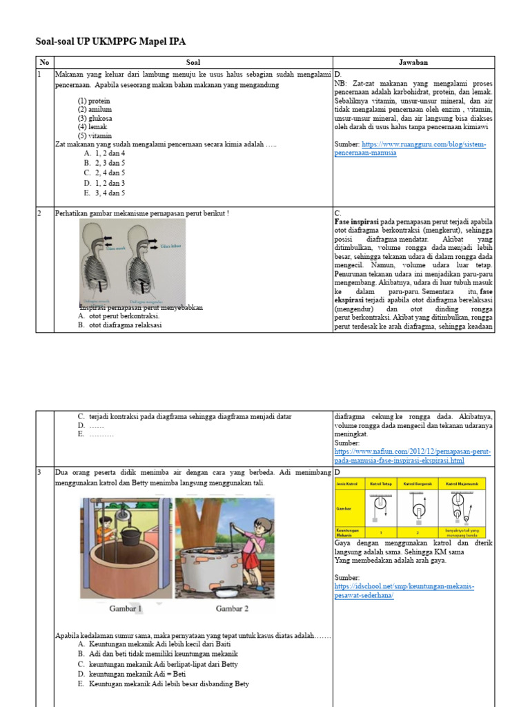 Kumpulan Soal UP UKMPPG Mapel IPA Dan Pembahasan 2021 | PDF