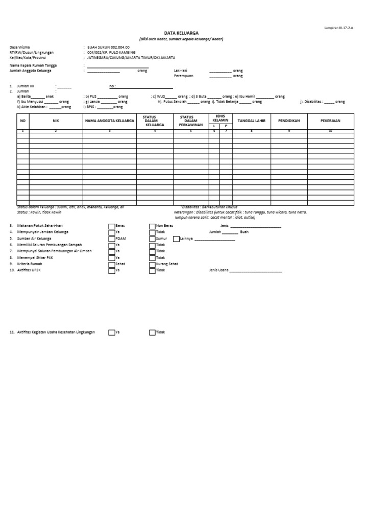 Contoh Pengisian Data Keluarga Dasawisma | PDF