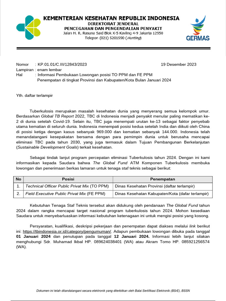 Informasi Pembukaan Lowongan Posisi TO PPM Dan FE PPM Penempatan Di Tingkat Provinsi Dan ...