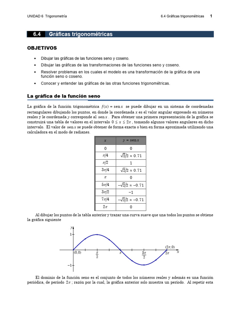 6.4-Graficas-trigonometricas | PDF | Funciones trigonométricas | Trigonometría