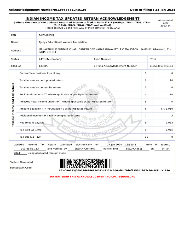 Income Tax Return | PDF | Taxes | Balance Sheet