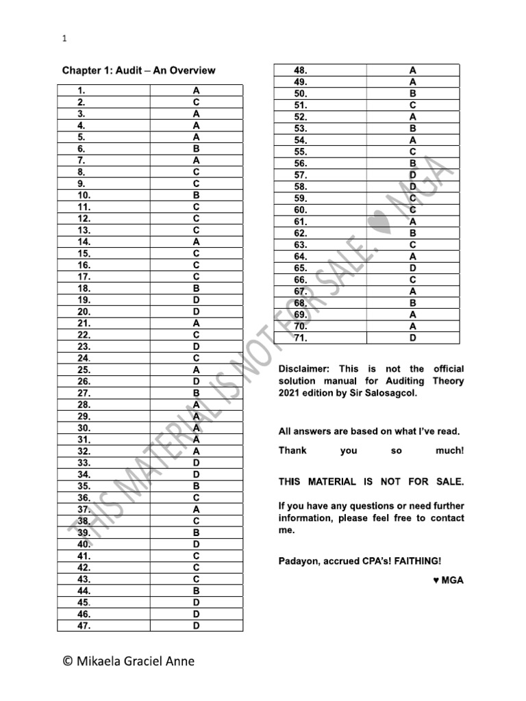 Salosagcol Answer Key | PDF