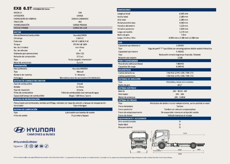 FICHA EX8 R2023 Ok 1 | PDF