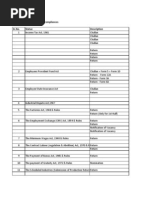 1 PF Audit Checklist | PDF | Interest | Loans