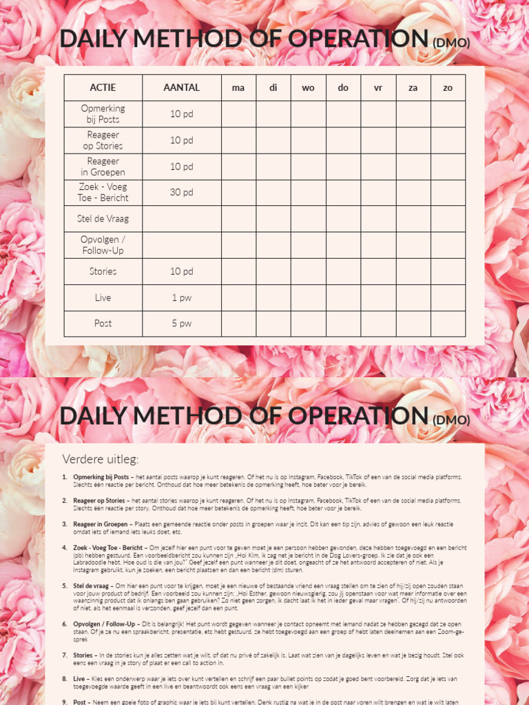 Dmo 1654003416 | PDF